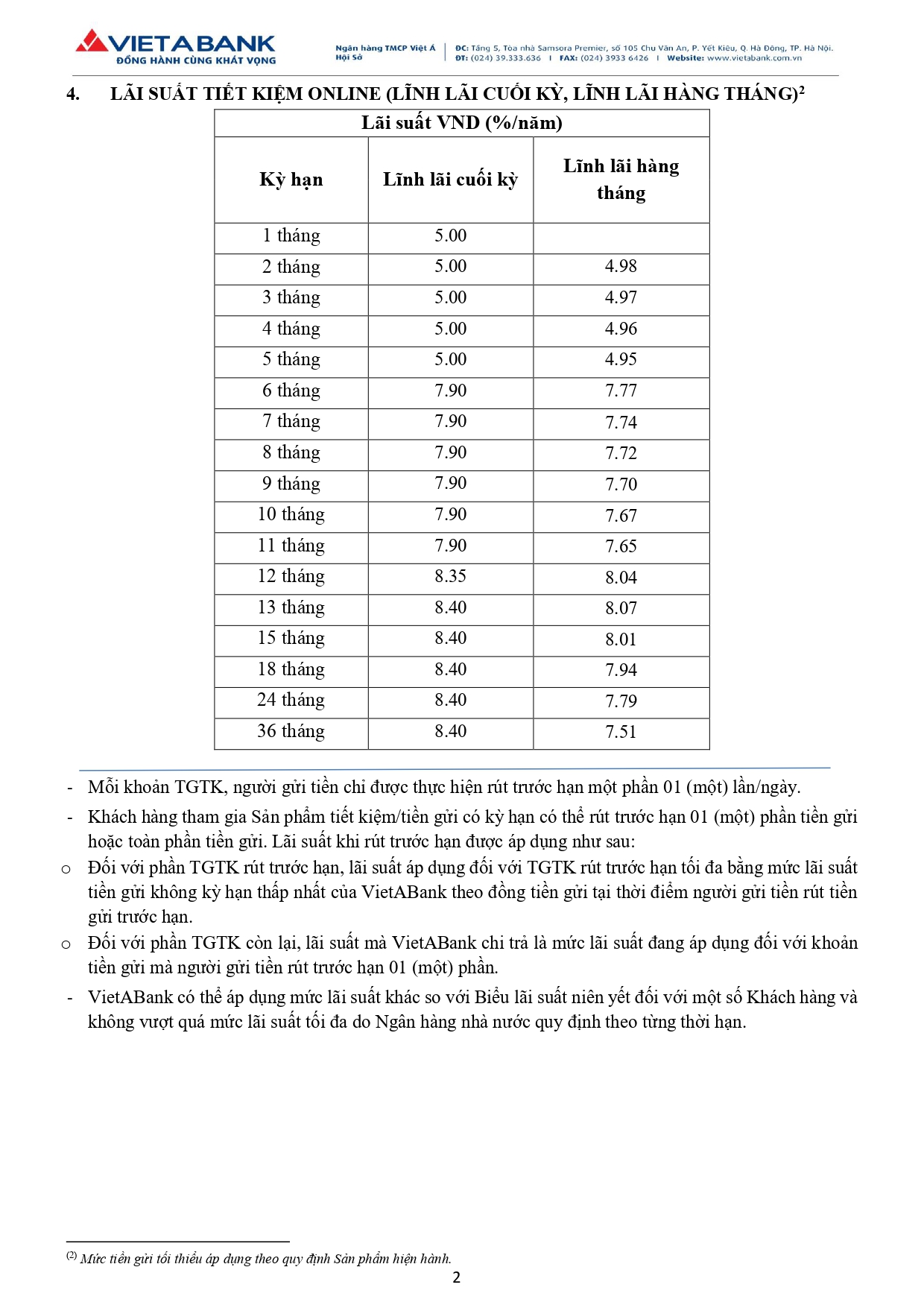 Lãi suất tiền gửi